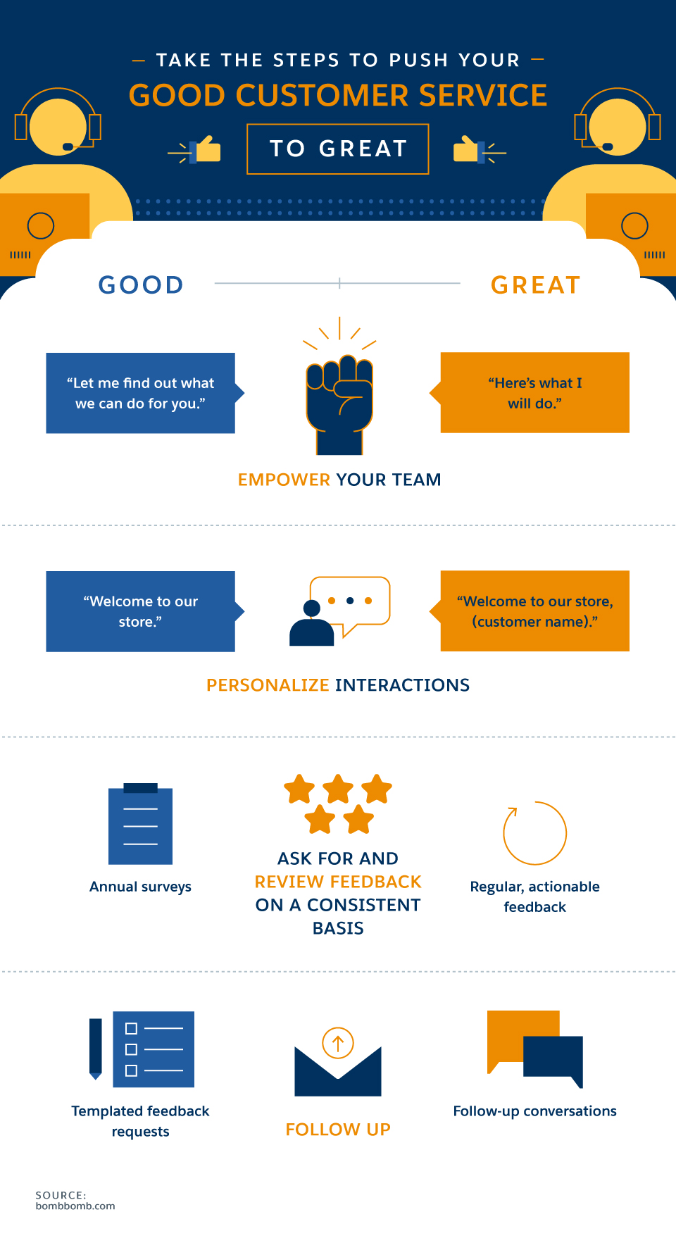 Good Versus Great Customer Service A Comparison Salesforce Canada Blog good-versus-great-customer-service-a-comparison-salesforce-canada-blog